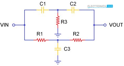 Band Stop Filter Circuit Design And Applications