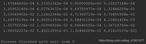 使用lbp方法提取图片特征（python写）lbp图像特征提取python Csdn博客