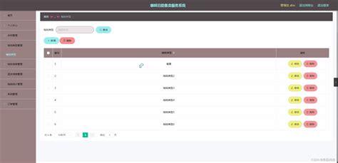 2023最新ssm计算机毕业设计选题大全（附源码lw）之java医院疫情管理系统4f9a9 Csdn博客