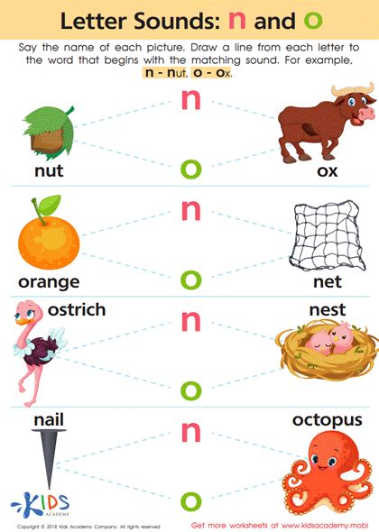Learning Letter Sounds O And U