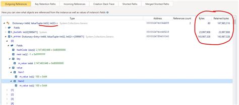 C Why Tuple Takes The Same Amount Of Memory As Tuple Stack Overflow