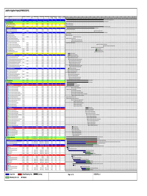 Work Package 1 Download Free Pdf Deep Foundation Risk