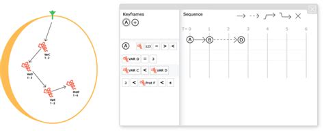Sketch Of Simple Bounded Model Checking Ui Where User Defines One Or Download Scientific