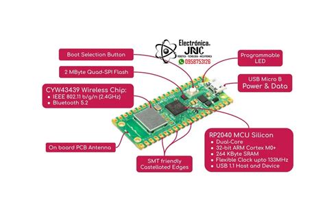 Raspberry Pi Pico W Electronica Jnc