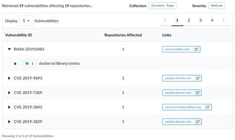 Using Dashboard Anchore Enterprise Product Documentation