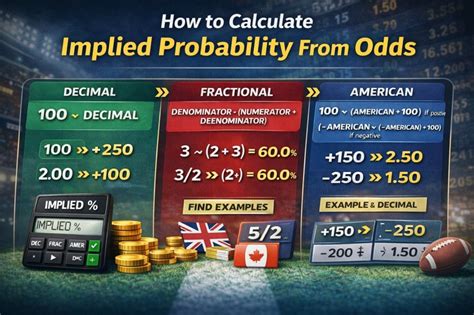 How To Convert Betting Odds Decimal Fractional And American