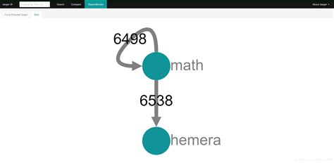 Jaeger 详细配置 Jaeger Collector Ername Csdn博客