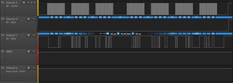 参考译文 Ads1299：数据采集和 Spi 存在问题 数据转换器（参考译文帖）read Only 数据转换器（参考译文帖） E2e™ 设计支持