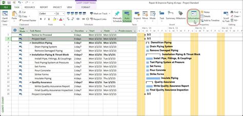 Defining Task Relationships In Microsoft Project Gantt Chart Chart Task