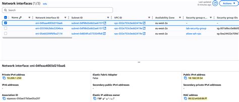 aws security groups nacl and eni