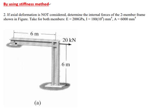 Solved By Using Stiffness Method If Axial Deformation Is Chegg