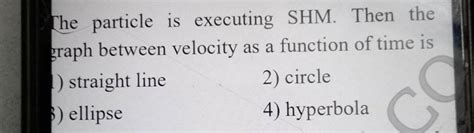 The Particle Is Executing SHM Then The Graph Between Velocity As A Funct