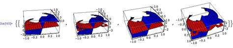 Solving A Two Variable Two Equation Trig Expression Mathematica Stack