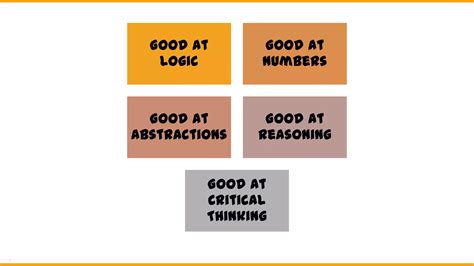 Theory Of Multiple Intelligences Suggested By Howard Gardner Ppt