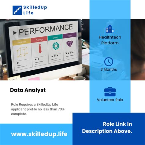 Skilleduplife Skilledup Life