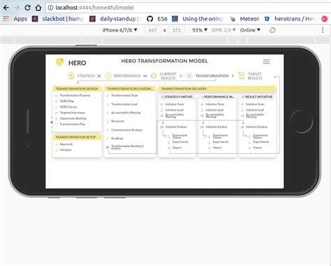 Reactjs React Nested Component Touch Event Stop Propagation Is Not Working Event Bubbling