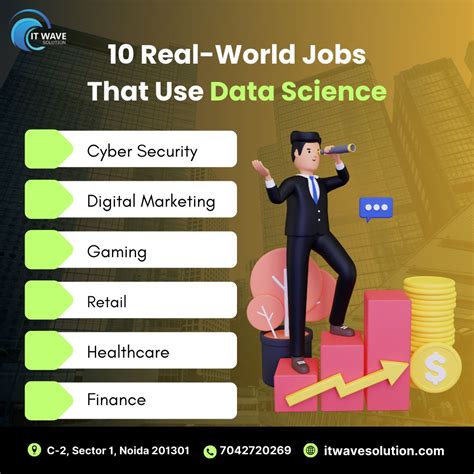 It Wave Solution On Linkedin Datascience Datascientist Techcareers