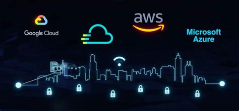 Powermation On Linkedin Plcnext Edge Gateway Any Data Any Cloud ☁️