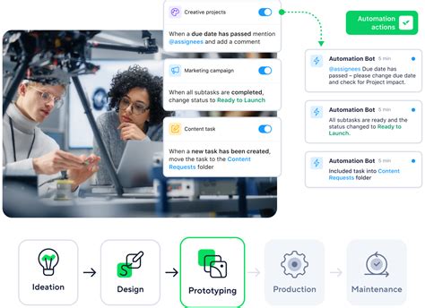 Connect Workflows At Every Stage Of The Product Lifecycle
