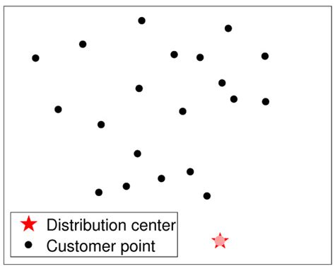 Stage Specific Multi Objective Five Element Cycle Optimization Algorithm In Green Vehicle
