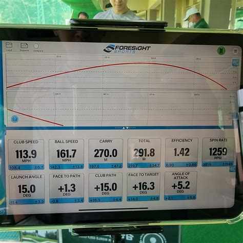강추 샤프트 후지쿠라 스피더 그린 Nx 후기