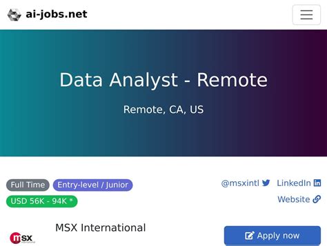 Hiring Data Analyst Remote Remote Raimljobs