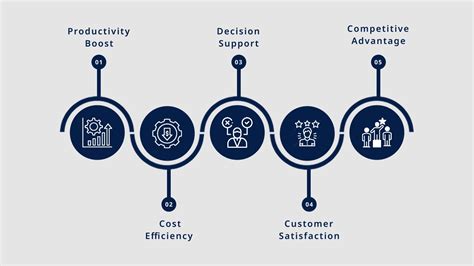 Power Automation Guide 2025 What You Need To Know