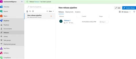 azure synapse deployment via devops luca vallarelli