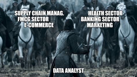 Data Analytics Finance Durham Dataanalytics Supplychain Marketing Ecommerce Healthcare