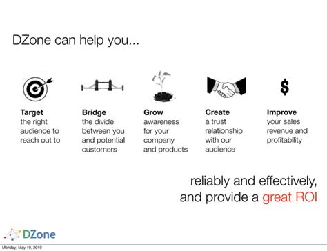 introduction to dzone pdf