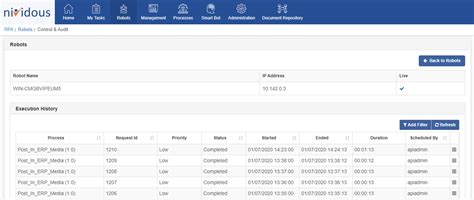 How Robotic Process Automation Rpa Leads To Cost Reduction Nividous Intelligent Automation