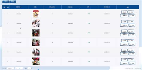 springboot java php node python高校迎新系统【计算机毕设】 csdn博客