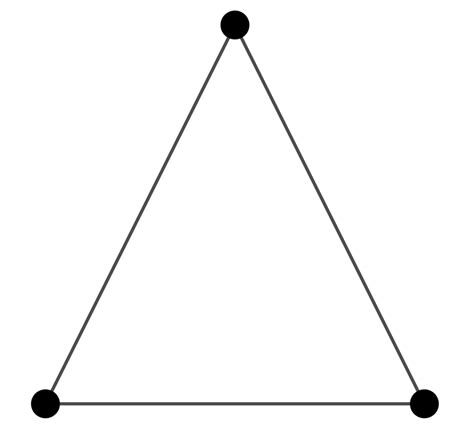 Feynman Graphs With 3 Edges And Their First Graph Polynomials Download Scientific Diagram