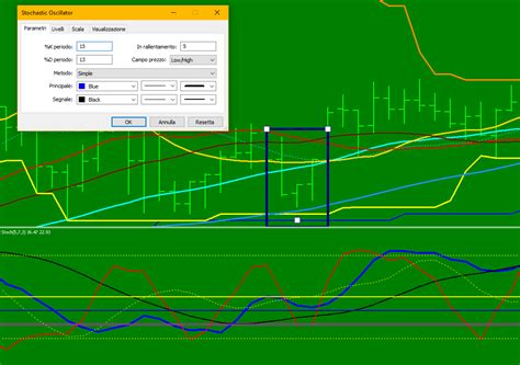 Convert Mt4 Indicators To Mt5 Page 23