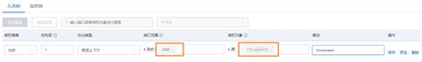 基于timestream对接prometheus grafana实现可观测性 检索分析服务elasticsearch版 阿里云