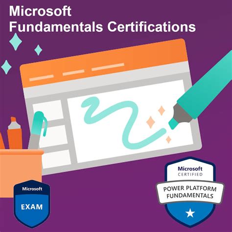 Certificado Azure Ai Fundamentals Cet Academy