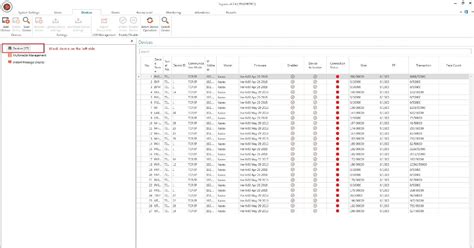 Troubleshooting Guide Resolve Blank Device And User Tab When