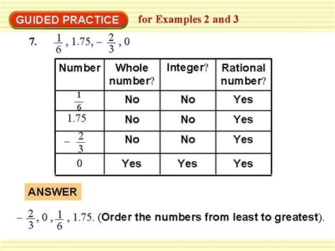 EXAMPLE Classify Numbers Tell Whether Each Of