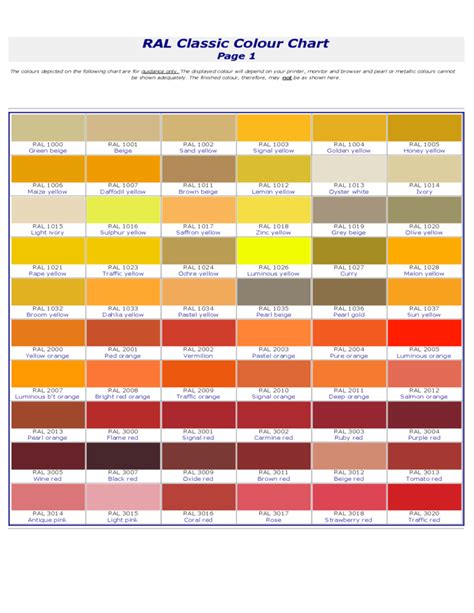 Ral Classic Color Chart Free Download
