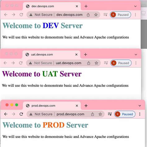 apache configuration step by step santosh kumar