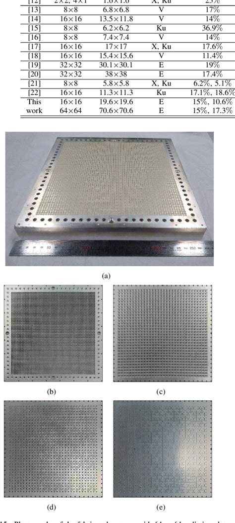 Figure 11 From Asymmetric Iris Structures For Dual Polarization Waveguide Slot Arrays For E Band