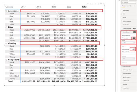 Re How To Get The Column Total Instead Of The Ro Microsoft Fabric Community