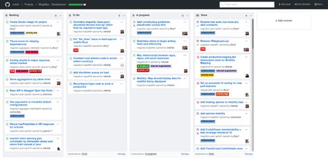 3 tips for organizing your open source project s workflow on github