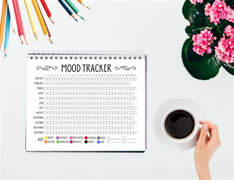 Mood Tracker Printable Yearly Bullet Journal Tracker Etsy