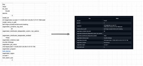 From Single Cell Row To Markdown Table Technology With Chai ☕️ Medium