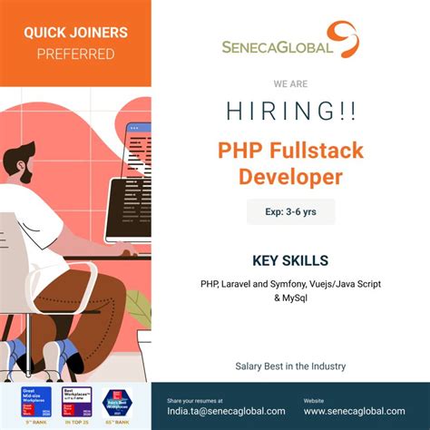 Pavani Bujala Posted On Linkedin