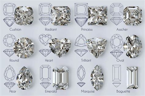 Gemstone Cuts And Shapes Choosing The Perfect Style For Your Jewelry