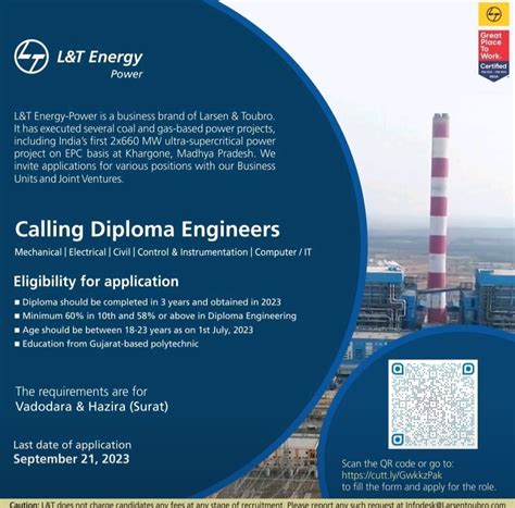 Deepan Mandal On Linkedin Vacancy