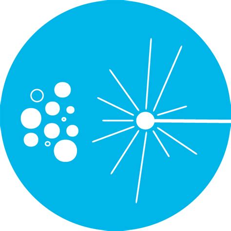 Particle Counter België