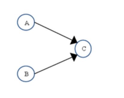 JVM基础 内存模型详解 Cyan s blog